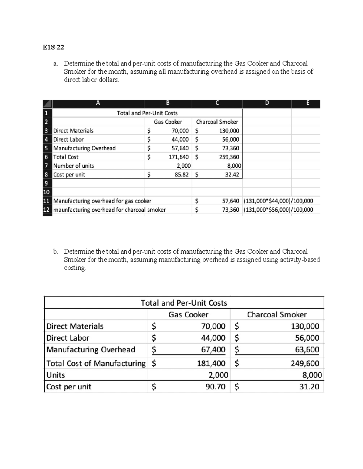 ACCT 6320 Integrated Case Analysis Two - E18- a. Determine the total ...