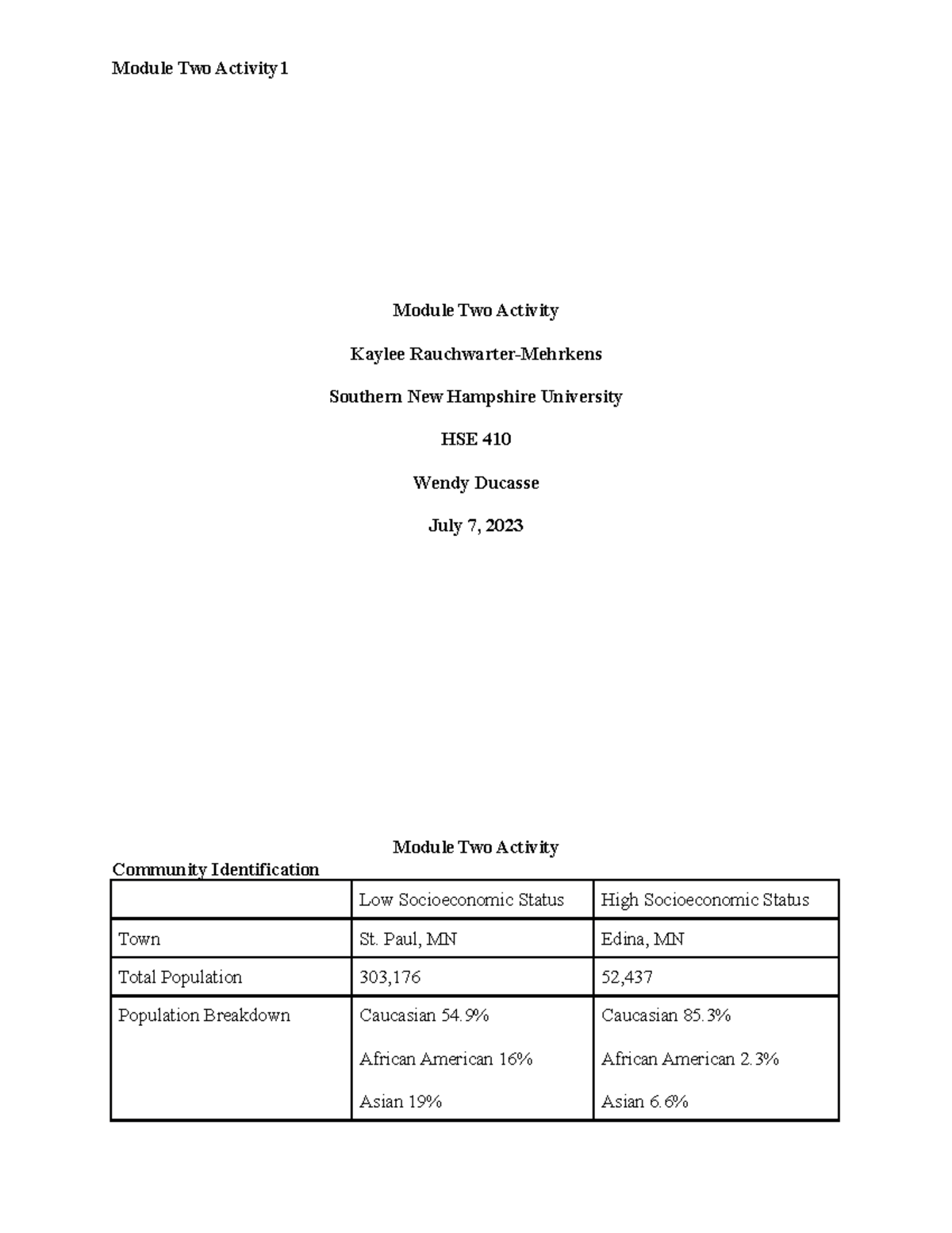 Module Two Activity - Module Two Activity Kaylee Rauchwarter-Mehrkens ...