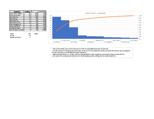 Multiple linear regression notes-2 - To perform multiple linear ...
