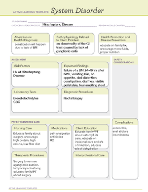 Ati nephrotic syndrome - ACTIVE LEARNING TEMPLATES System Disorder ...