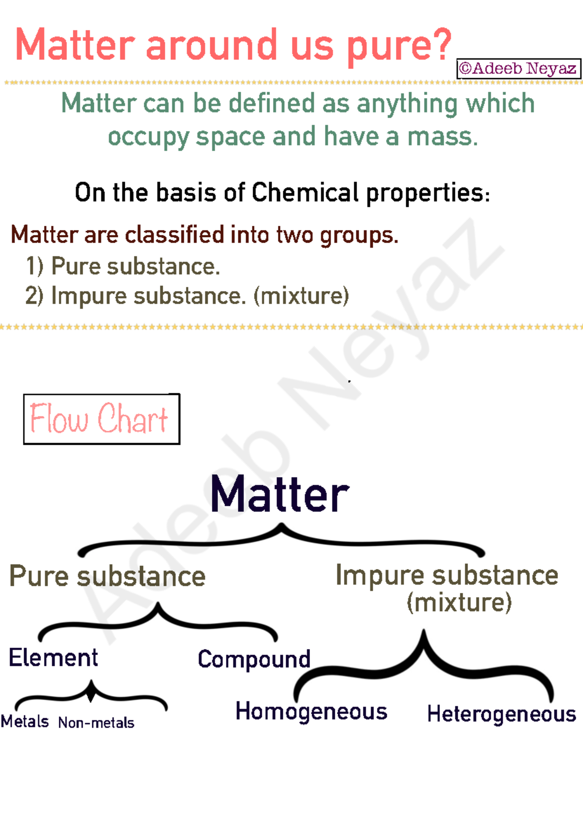 Matter around us pure - Matter around us pure? Matter can be defined as ...