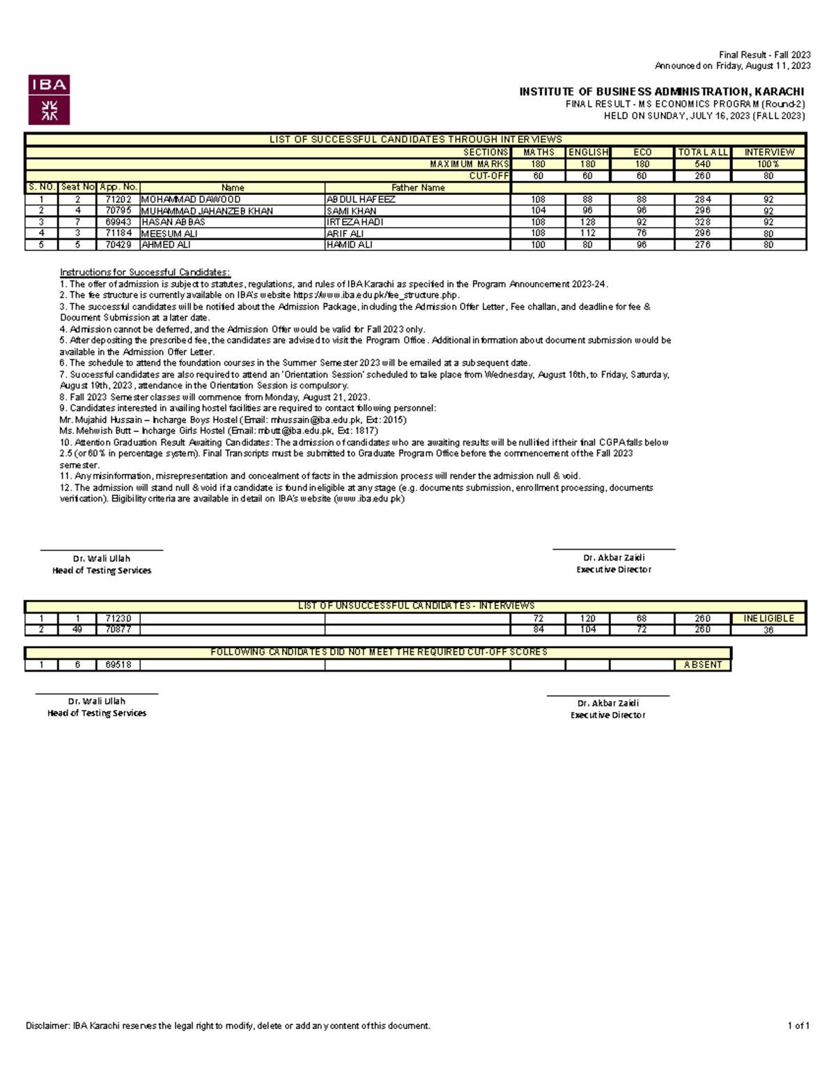 3737381 f27b42b58531 b2e746edd894b - Final Result - Fall 2023 Announced ...