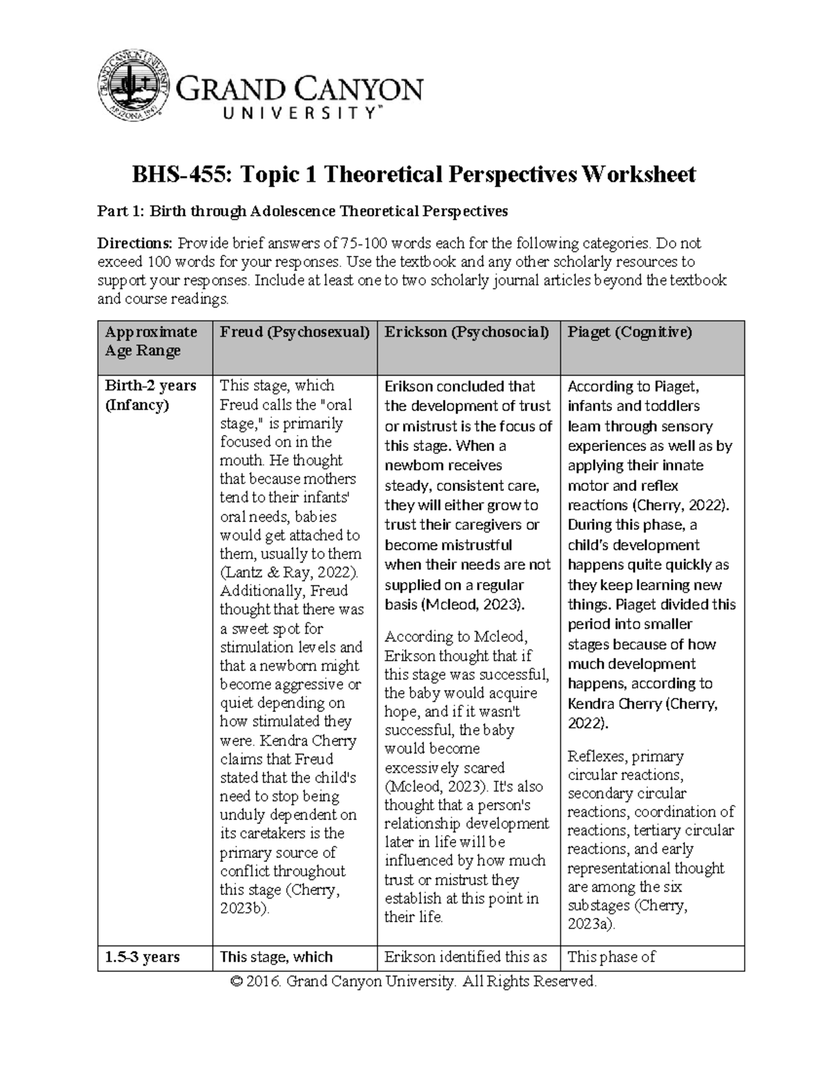 BHS455 Topic 1 Theoretical Perspectives Worksheet - BHS-455: Topic 1 ...