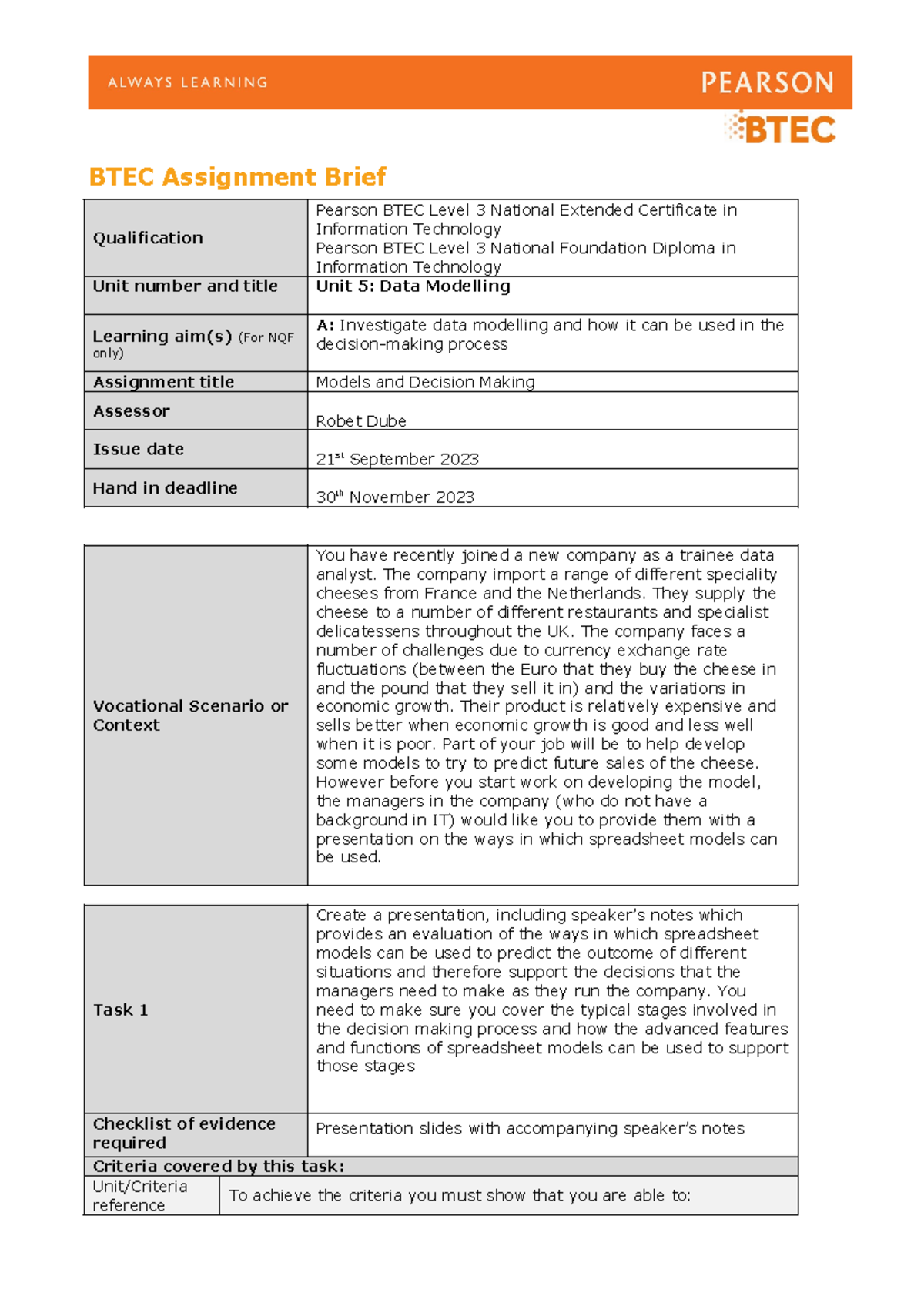 Unit-5-DM-Authorised-Assignment 1 2023-2024 updated - BTEC Assignment Brief Qualification ...