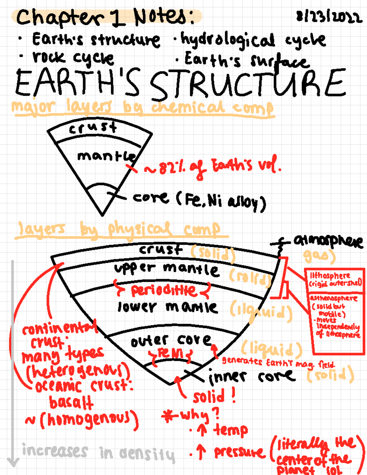 Ch. 1 Earth As a System Notes - Chapter 1 Notes : 812312022 Earth 's ...