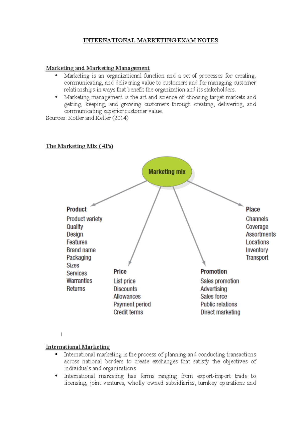 International Marketing EXAM Notes - INTERNATIONAL MARKETING EXAM NOTES ...