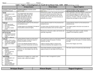Copy of Copy of Unit 1 Monumental Architecture and Religious Sites 2020 ...