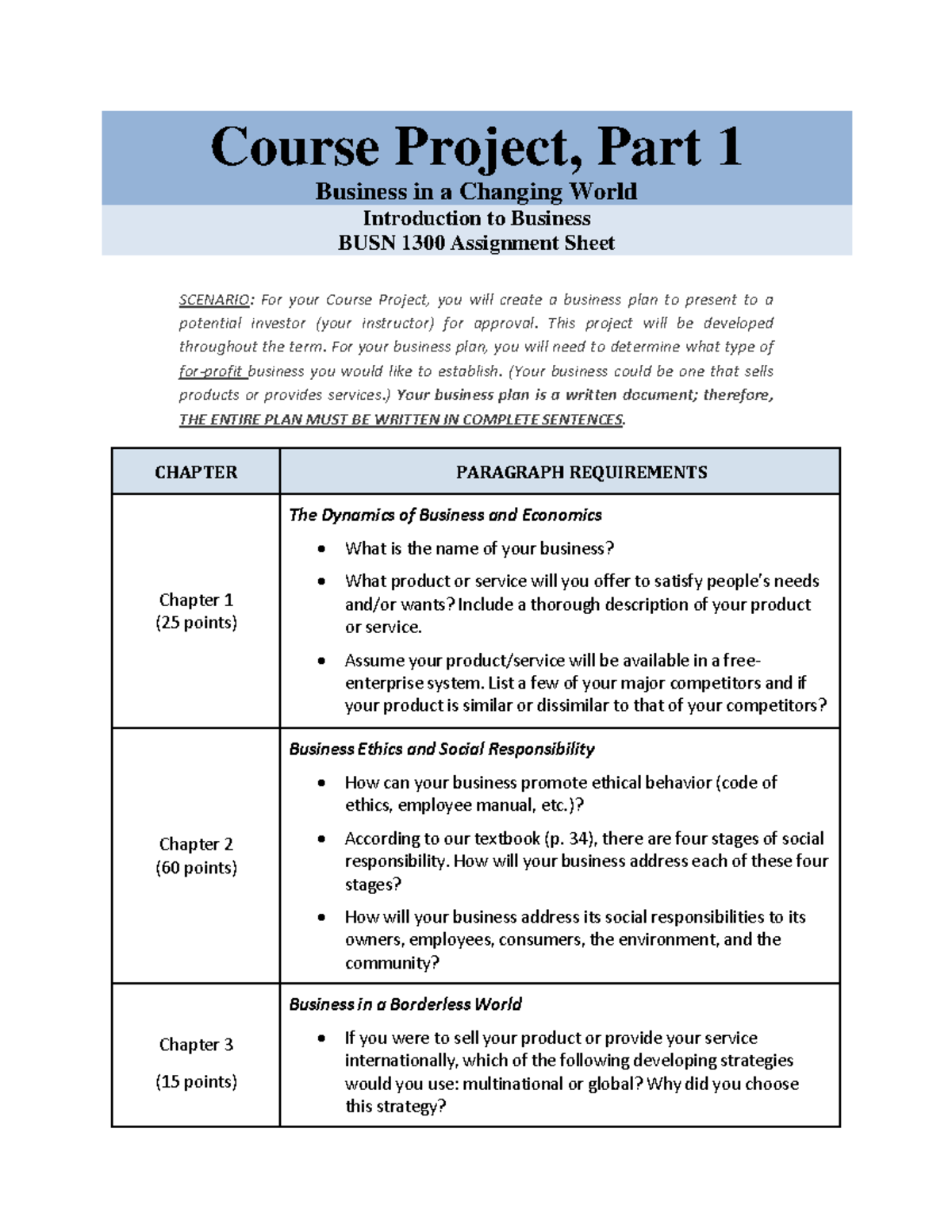 Course Project Part 1 - BUSN - Course Project, Part 1 Business in a ...