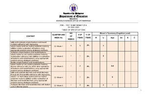LAS - activity sheets - LEARNING ACTIVITY SHEET Learning Area: PE AND ...