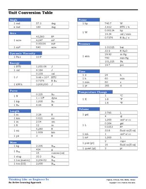 Annotated-HW2b-3 - Code - %% Header: Daniel Akanro, Engr. 1410, Section 628, 1/23/ %% Problem ...