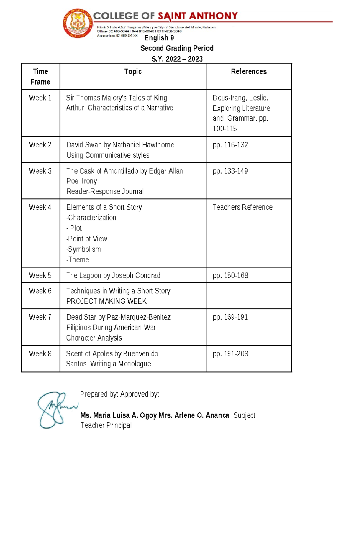 2Q-WPO- English 9 - Course Outline - English 9 Second Grading Period S ...