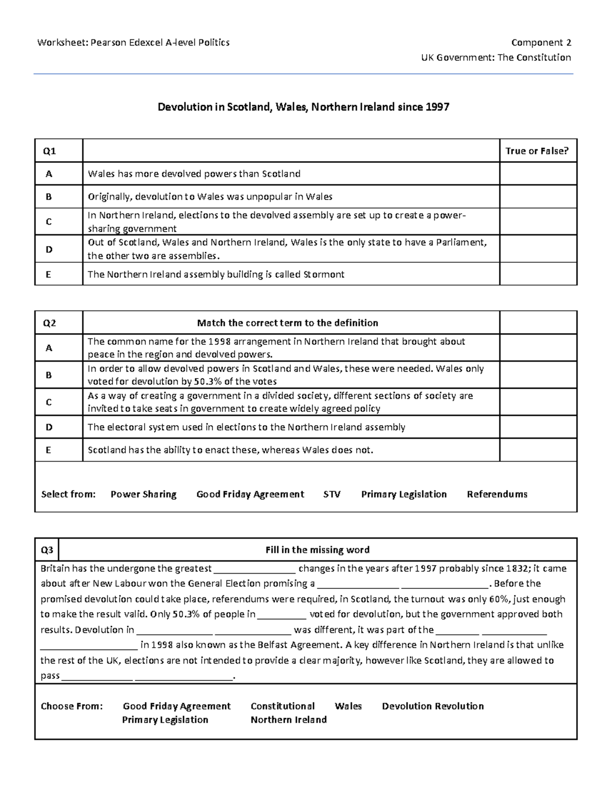 6.-Devolution-since-1997 work - UK Government: The Constitution Devolution in Scotland, Wales ...