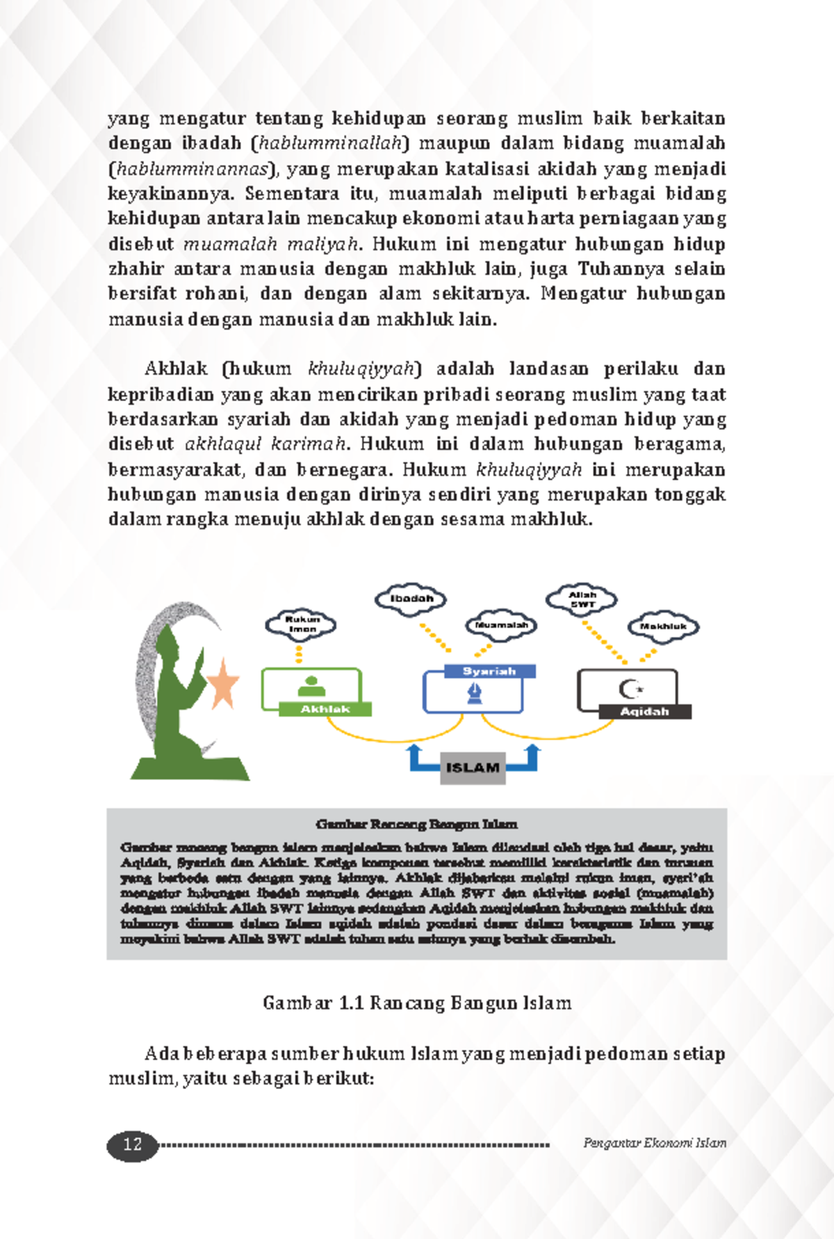 Bukuu 2222-6 - Tugas Kuliah - yang mengatur tentang kehidupan seorang ...