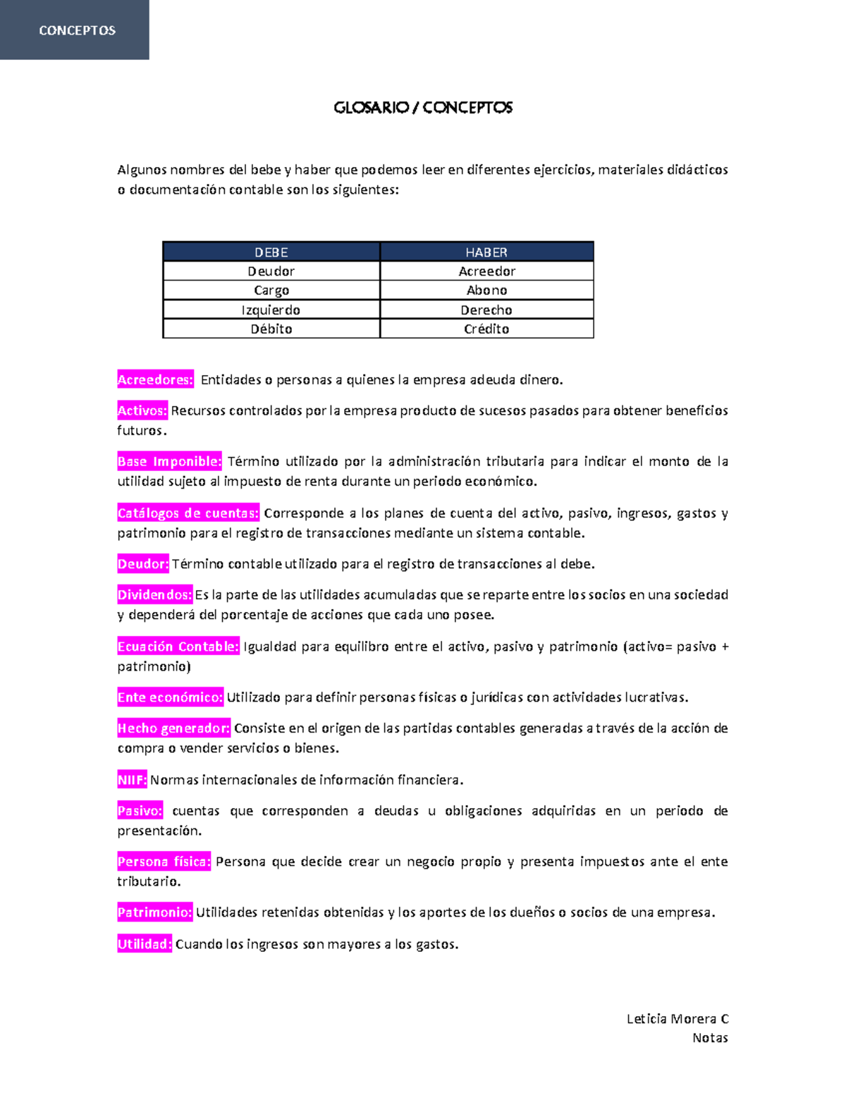 Glosario l Conceptos - Leticia Morera C Notas GLOSARIO / CONCEPTOS ...