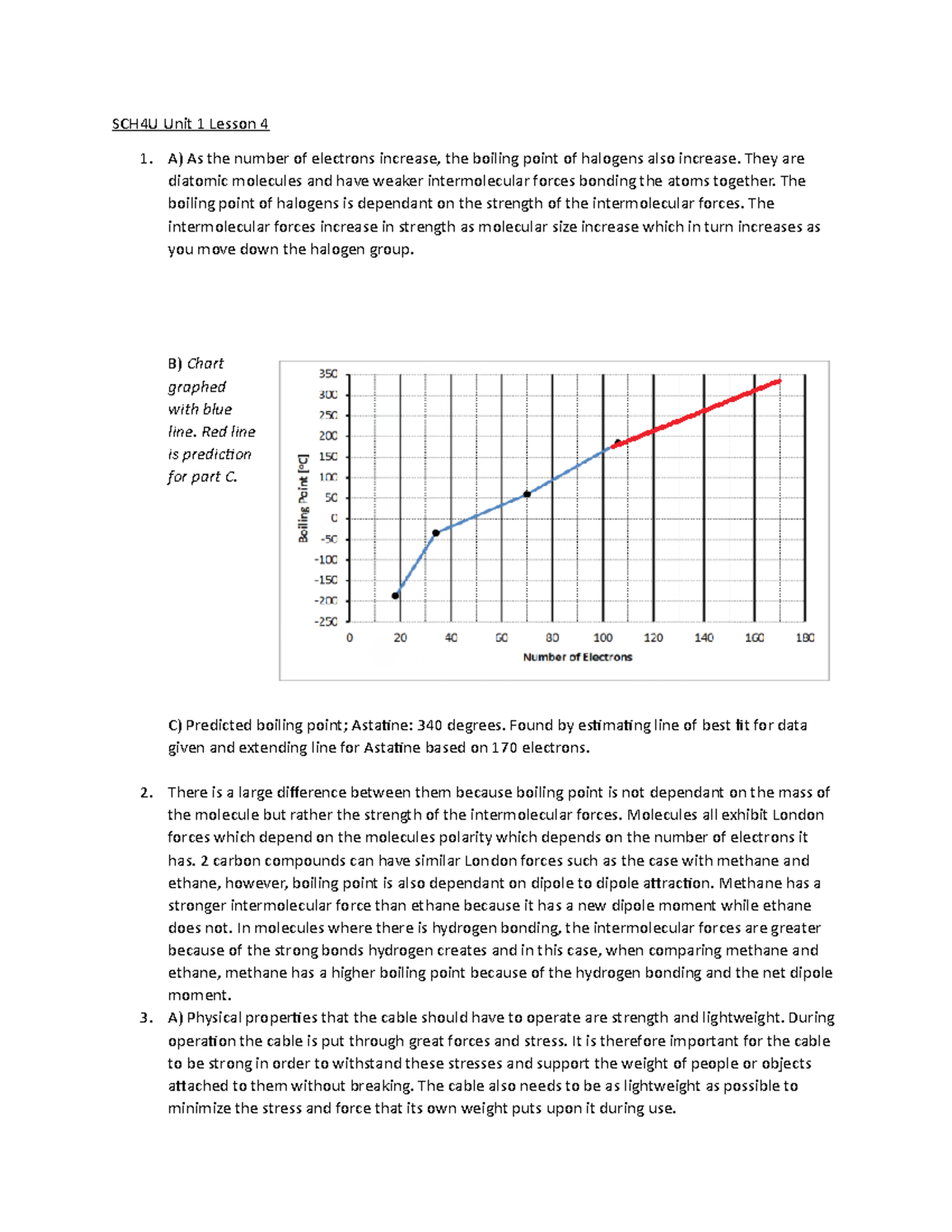 SCH4U Unit 1 Lesson 3 - They are diatomic molecules and have weaker ...
