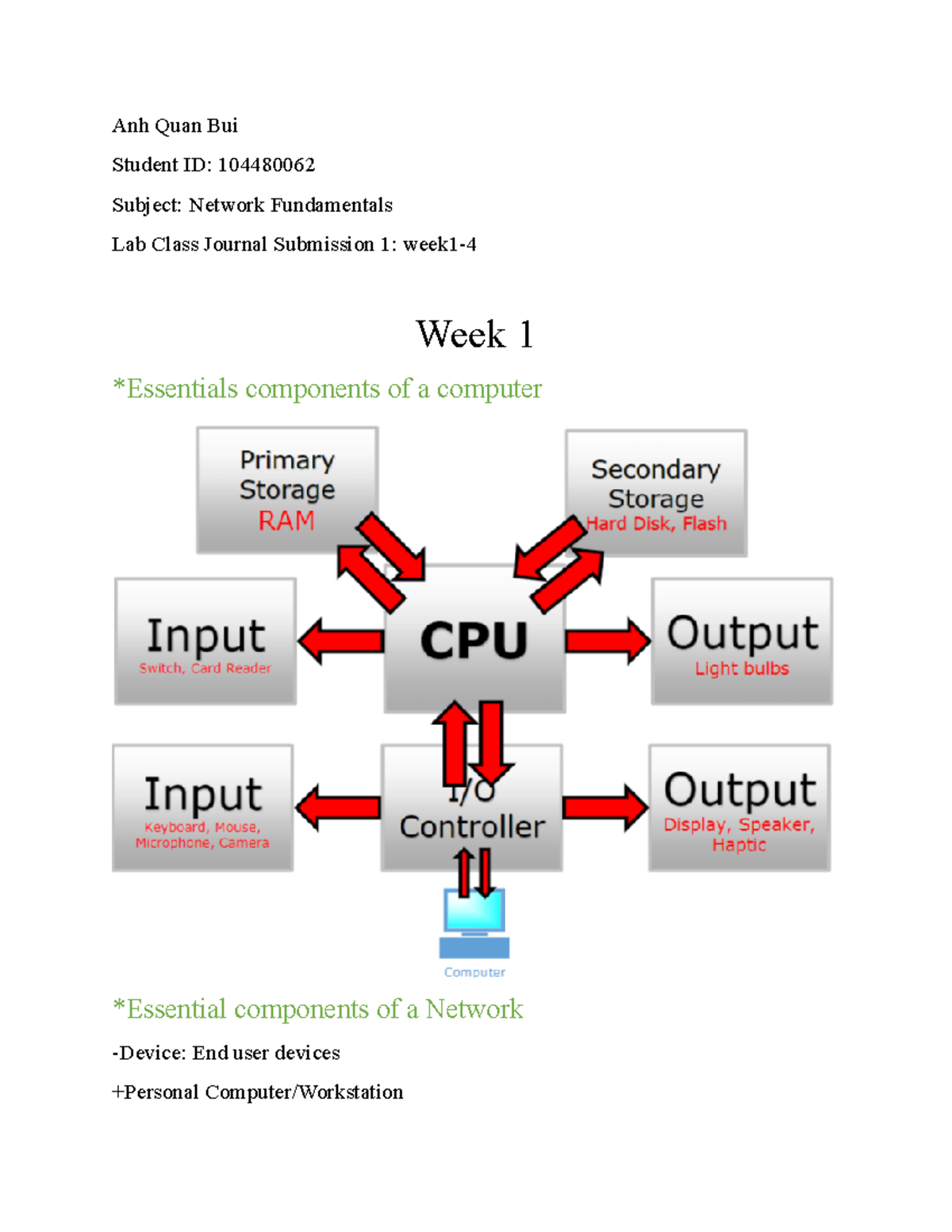 lab01-10029 - Anh Quan Bui Student ID: 104480062 Subject: Network ...