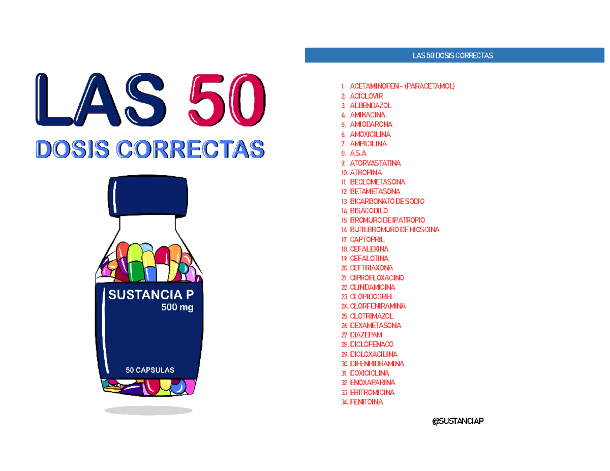 Las 50 Dosis Correctas - se presenta la descripción de los distintos ...