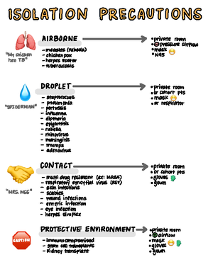 PEDS Pain Scale - Pain Scale Assessment Pediatrics: Assessment Cries ...