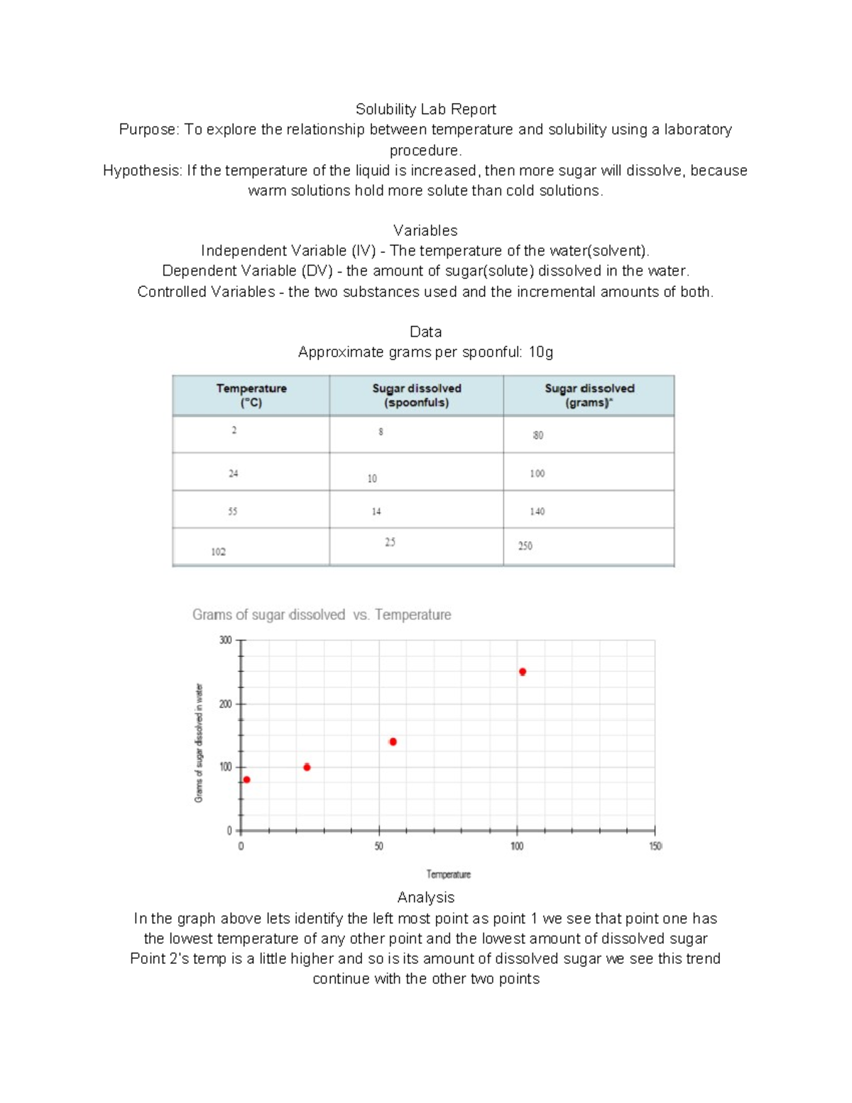 Solubility Lab Report - Solubility Lab Report Purpose: To explore the ...