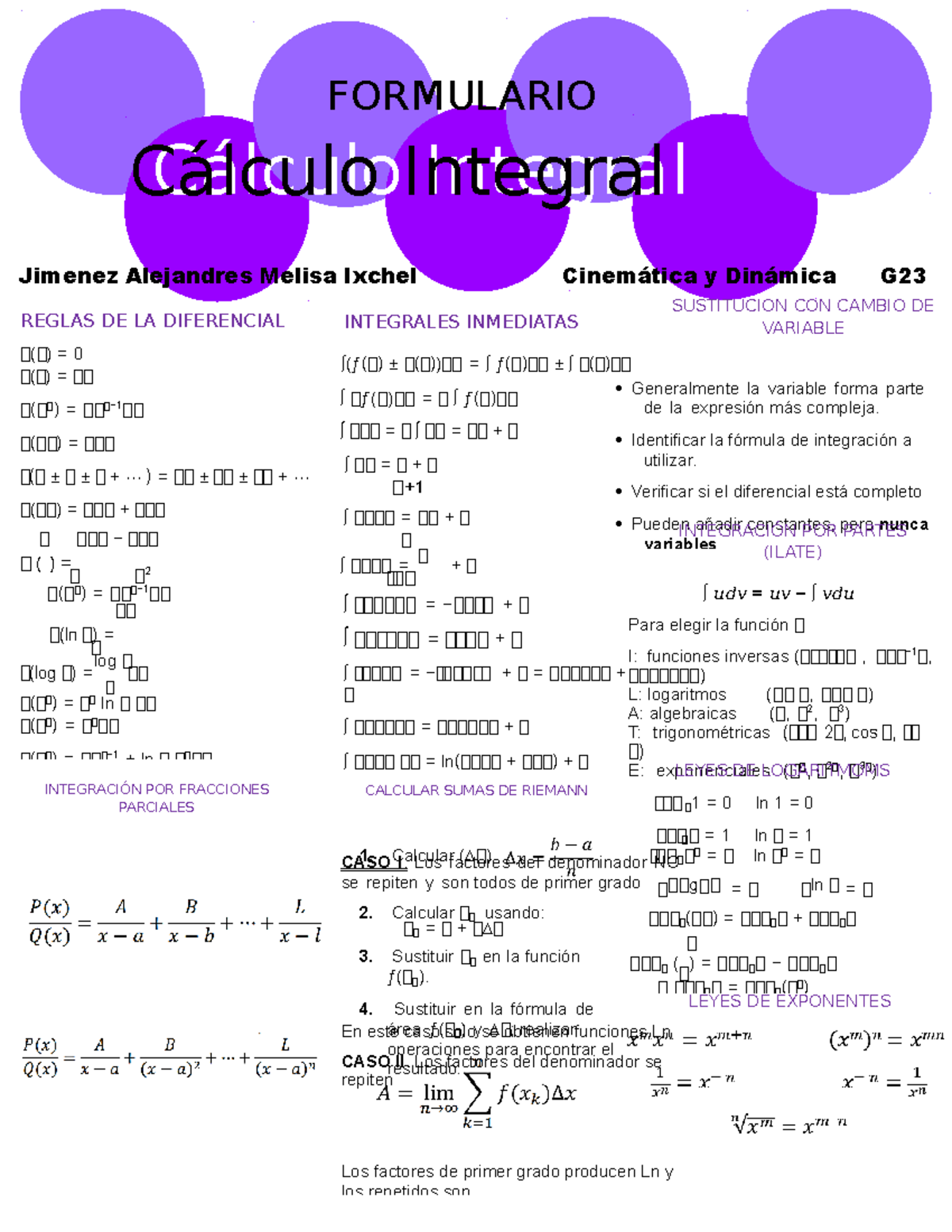 Formulario Calculo Integral - Cálculo Integral Cálculo Integral ...