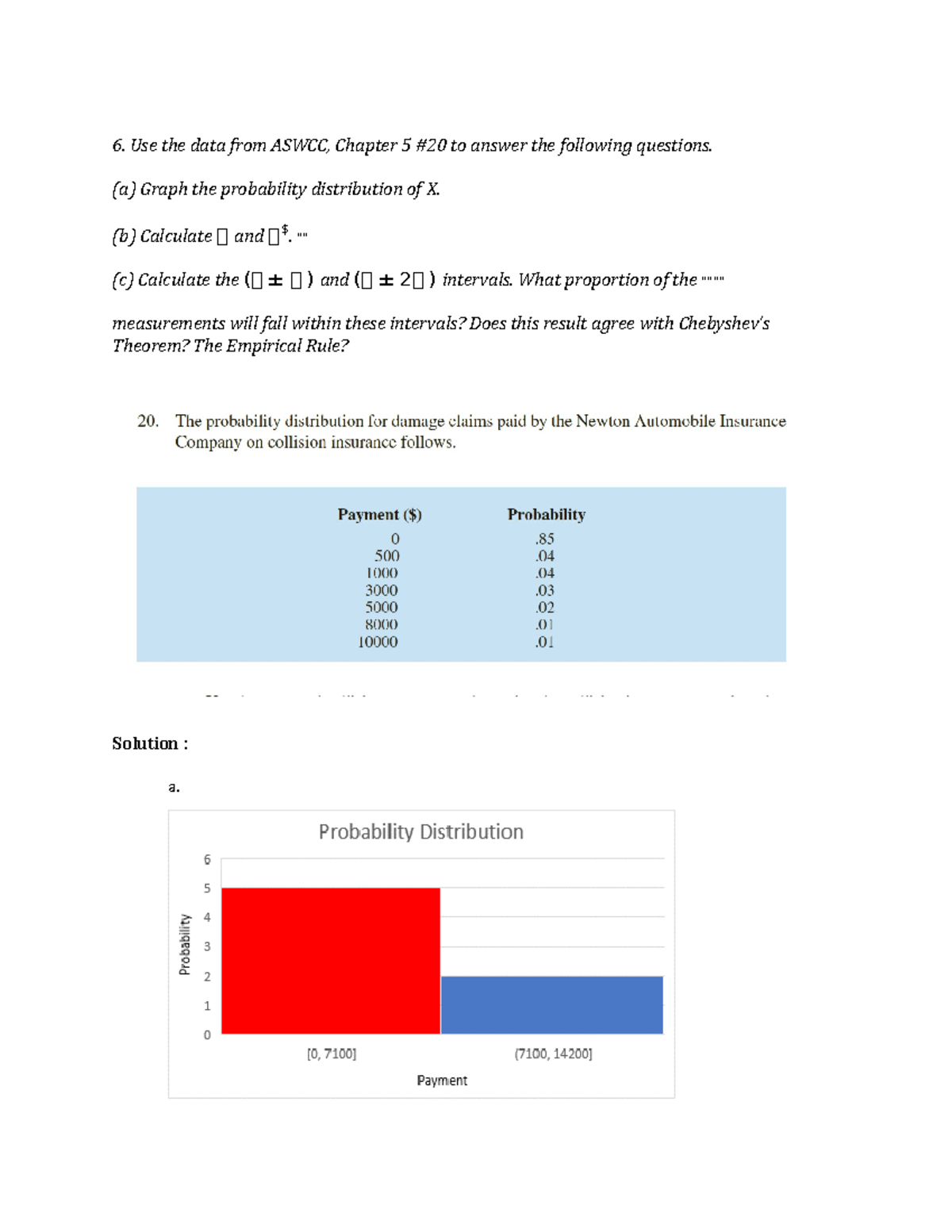 Statistics - Statistic assignment sol - 6. Use the data from ASWCC ...