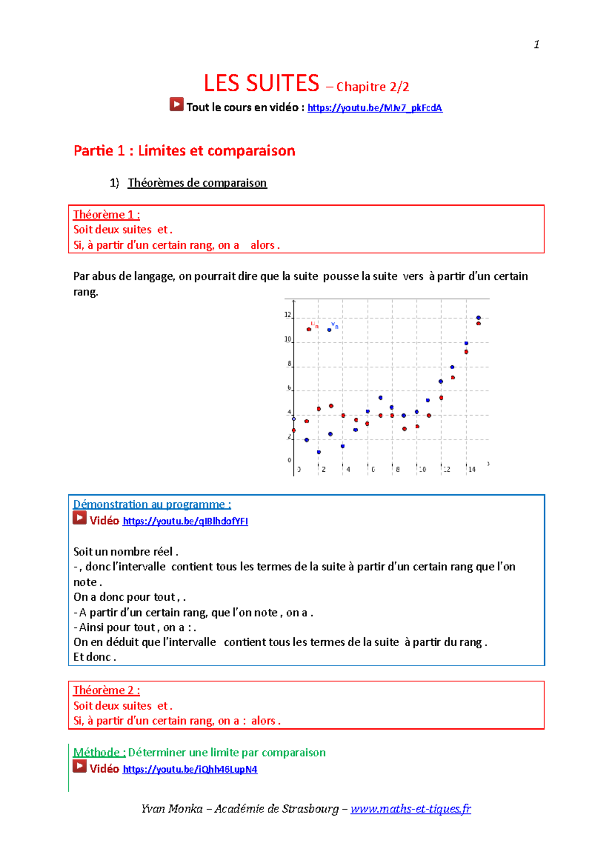 20Suites TS 2 - LES SUITES - LES SUITES – Chapitre 2/ Tout le cours en ...