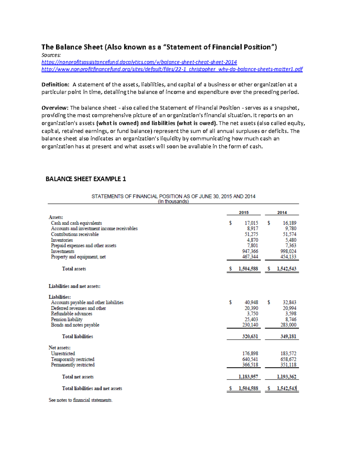 IAC 2020-Balance-Sheet-Example - The Balance Sheet (Also known as a ...