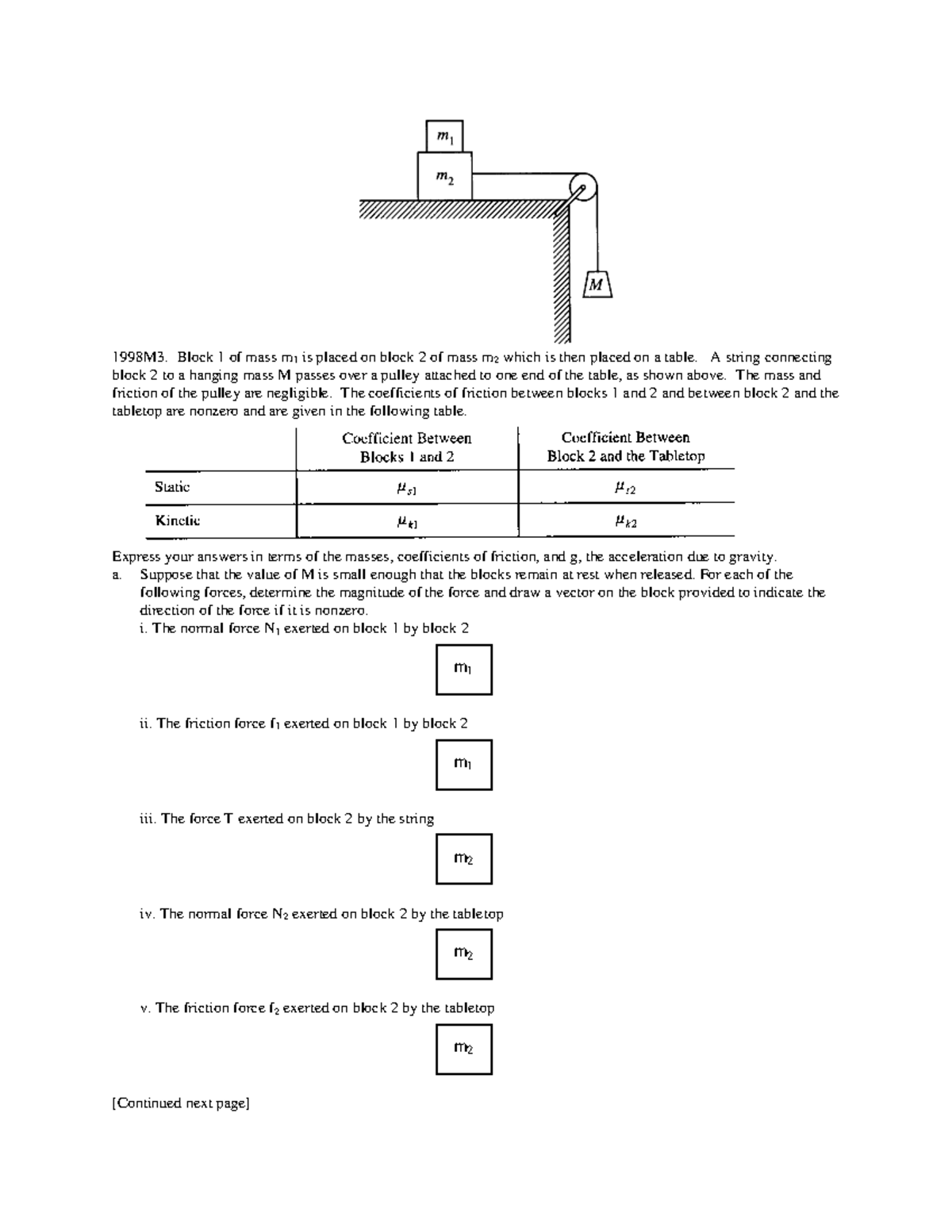 Multibody AP problems - adfasd - 1998M3. Block 1 of mass m 1 is placed ...