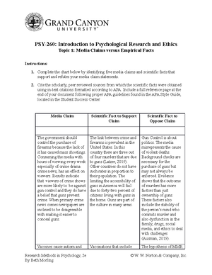 PSY 352 Topic 6-Substance Abuse 2 - THE BIOPSYCHOSOCIAL MODEL This ...