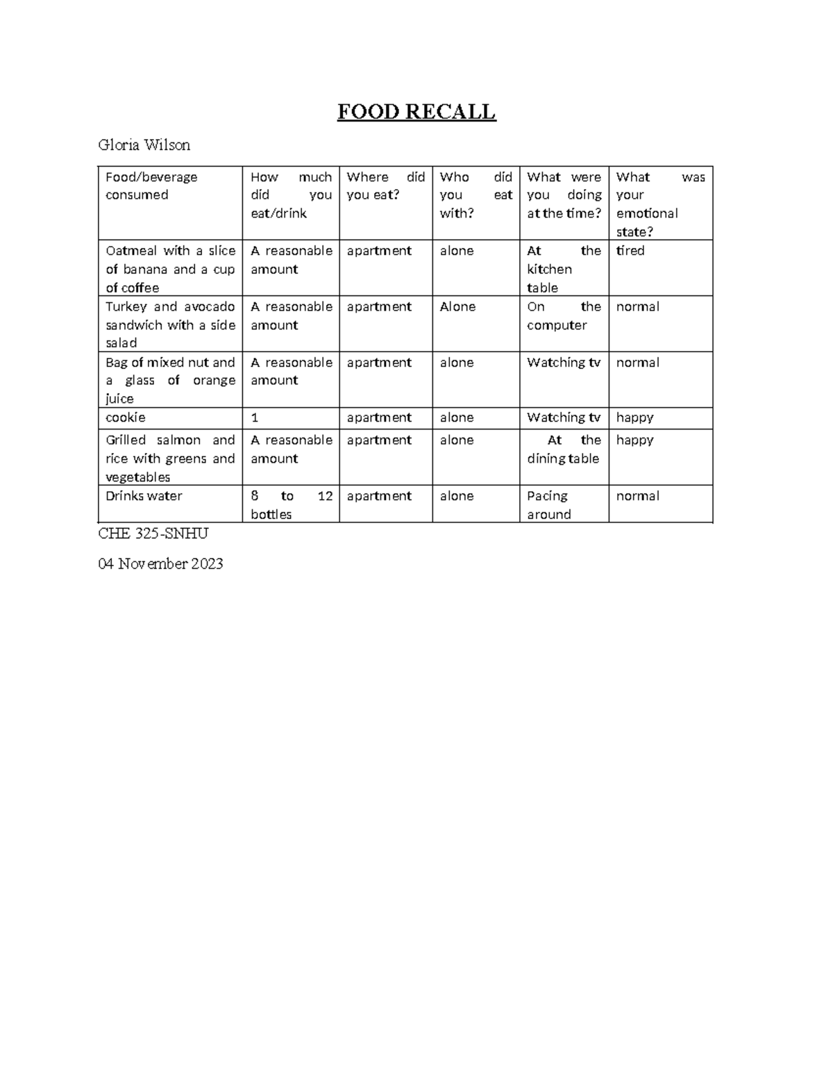 FOOD Recall - aging & wellness - FOOD RECALL Gloria Wilson Food ...