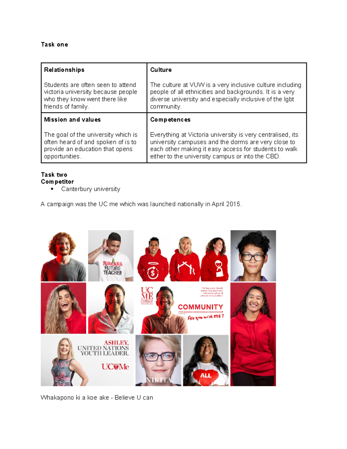 MARK 301 Tutorial 2 - Task one Relationships Students are often seen to attend victoria ...