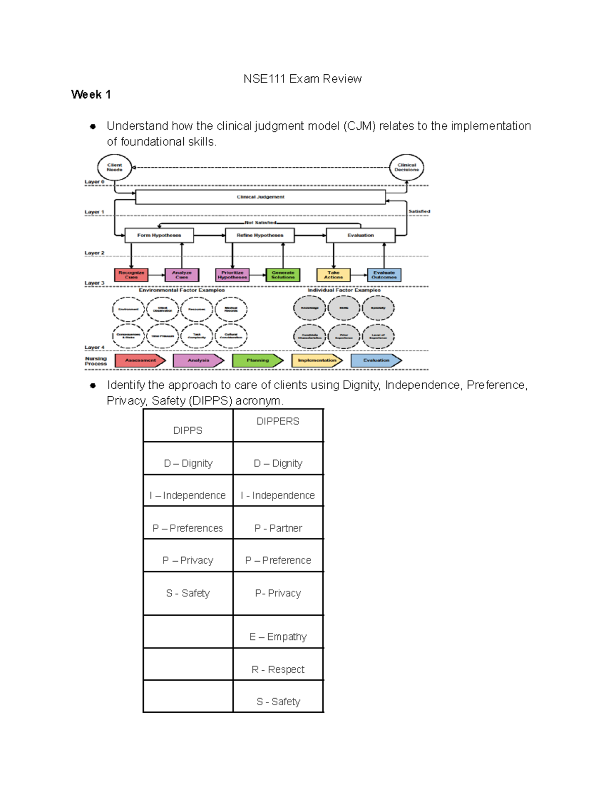 NSE111 Exam Review - NSE111 Exam Review Week 1 Understand how the ...