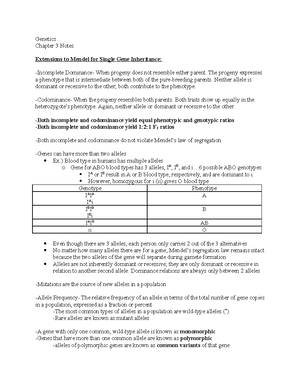 Genetics LAB Manual 2022 - Laboratory Manual – Biology Spring Dilutions ...