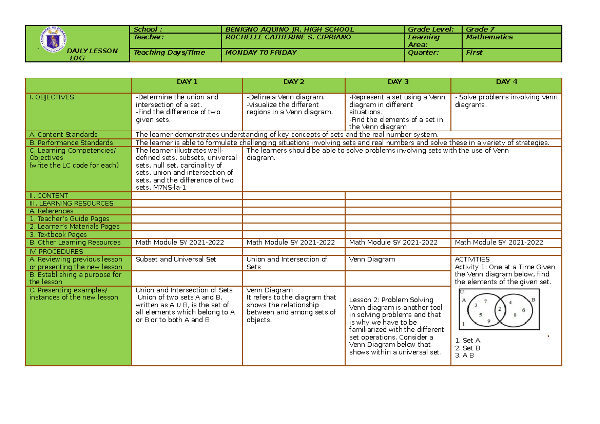 Dllweek 3 - dll - ` DAILY LESSON LOG School : BENIGNO AQUINO JR. HIGH ...