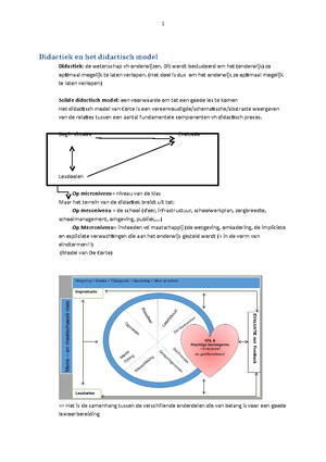 Samenvatting Didactiek Illyas[ 17813 ] - Algemene didactiek: 1) Wat is ...
