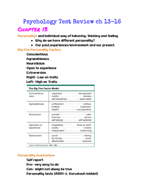 TEST Reveiw 3 - Guide - Chapter 9 Anorexia Nervosa (Diagnostic Features ...