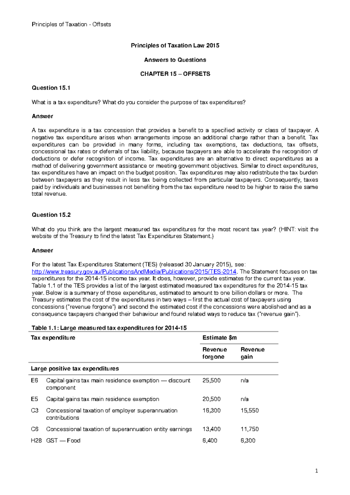 Principles of Taxation - Ch 15 - Offsets - Principles of Taxation Law ...
