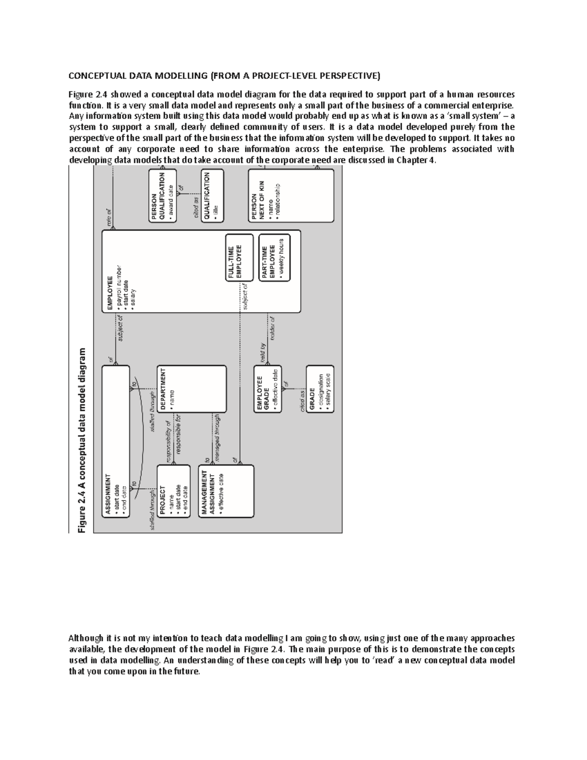 Conceptual Data Modelling Design Conceptual Data Modelling From A Project Level Perspective