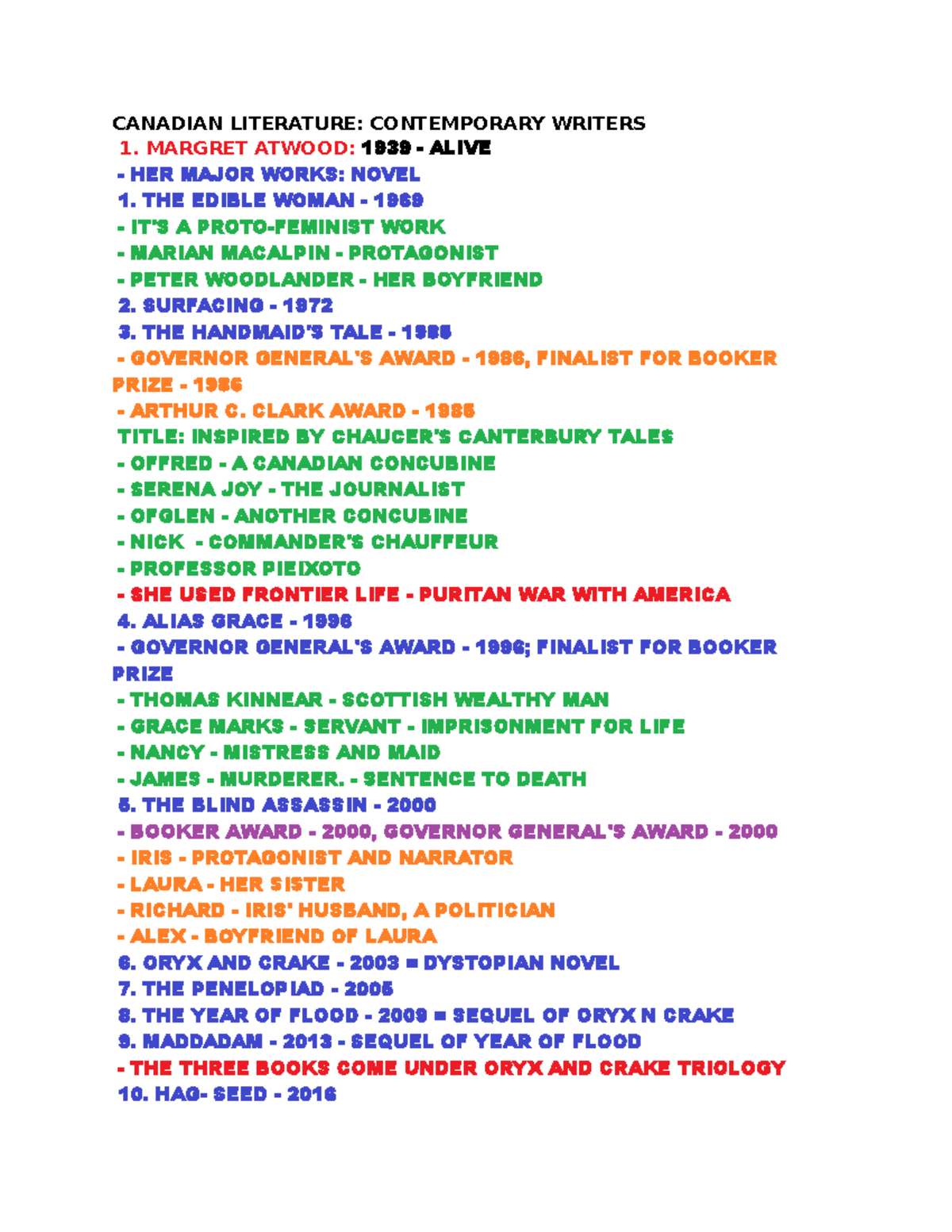 Canadian Literature - CANADIAN LITERATURE: CONTEMPORARY WRITERS 1 ...