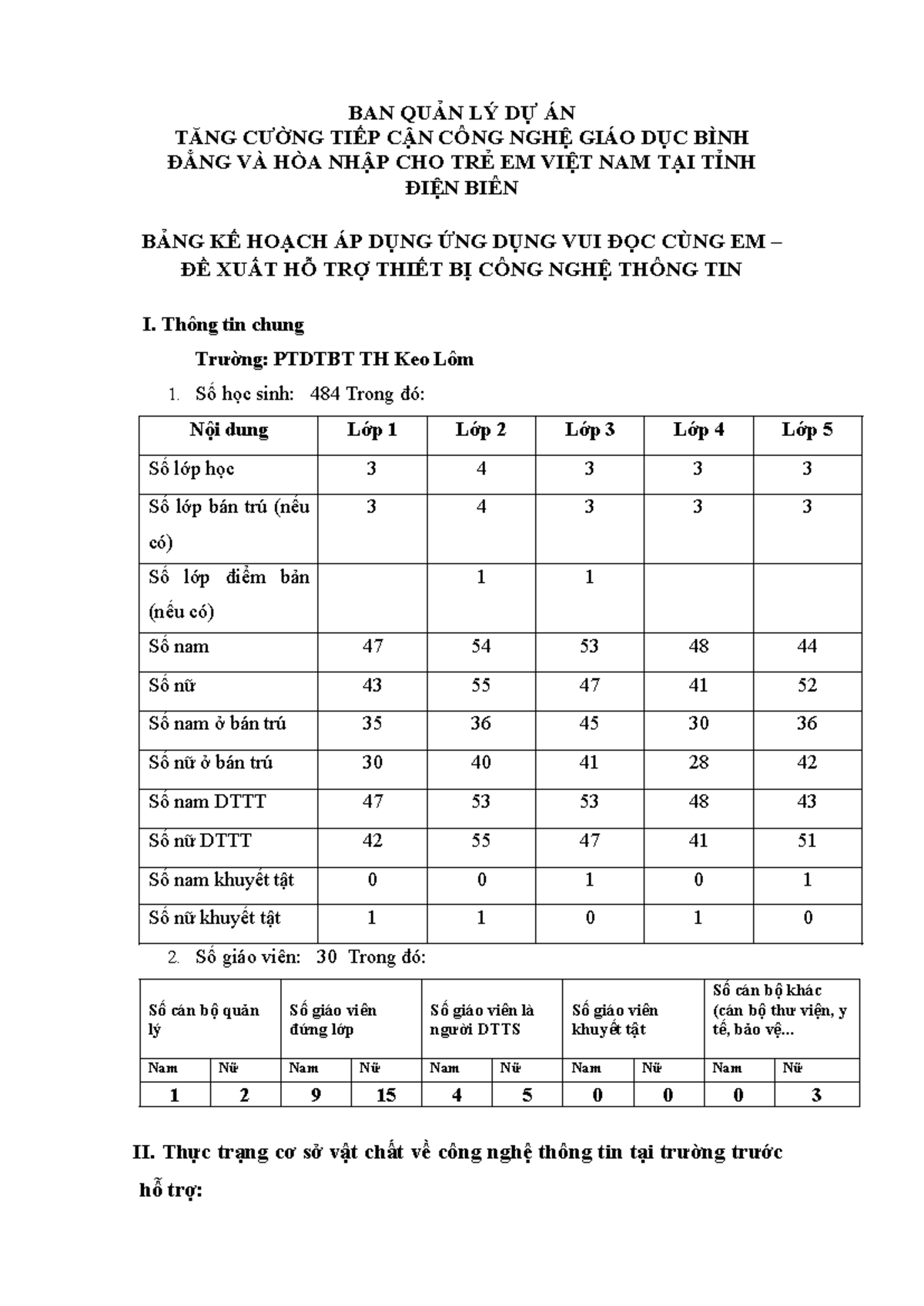 Bình-KẾ HOẠCH ÁP DỤNG VDCE-ĐỀ XUẤT CẢI THIỆN CNTTd - BAN QUẢN LÝ DỰ ÁN ...