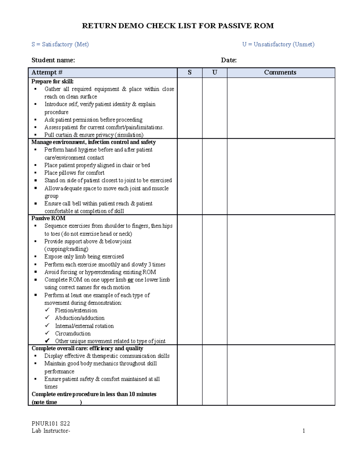 Passive.ROM.Checklist. S22 PNUR1011 - RETURN DEMO CHECK LIST FOR ...