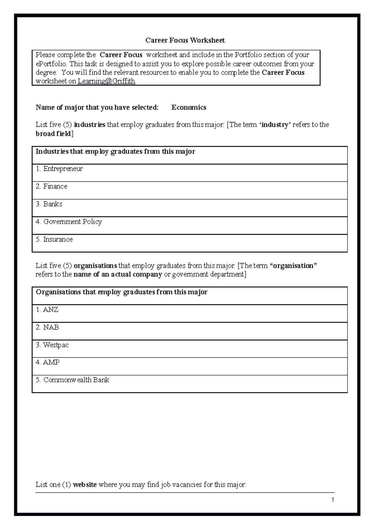 Career Focus Worksheet - This task is designed to assist you to explore ...