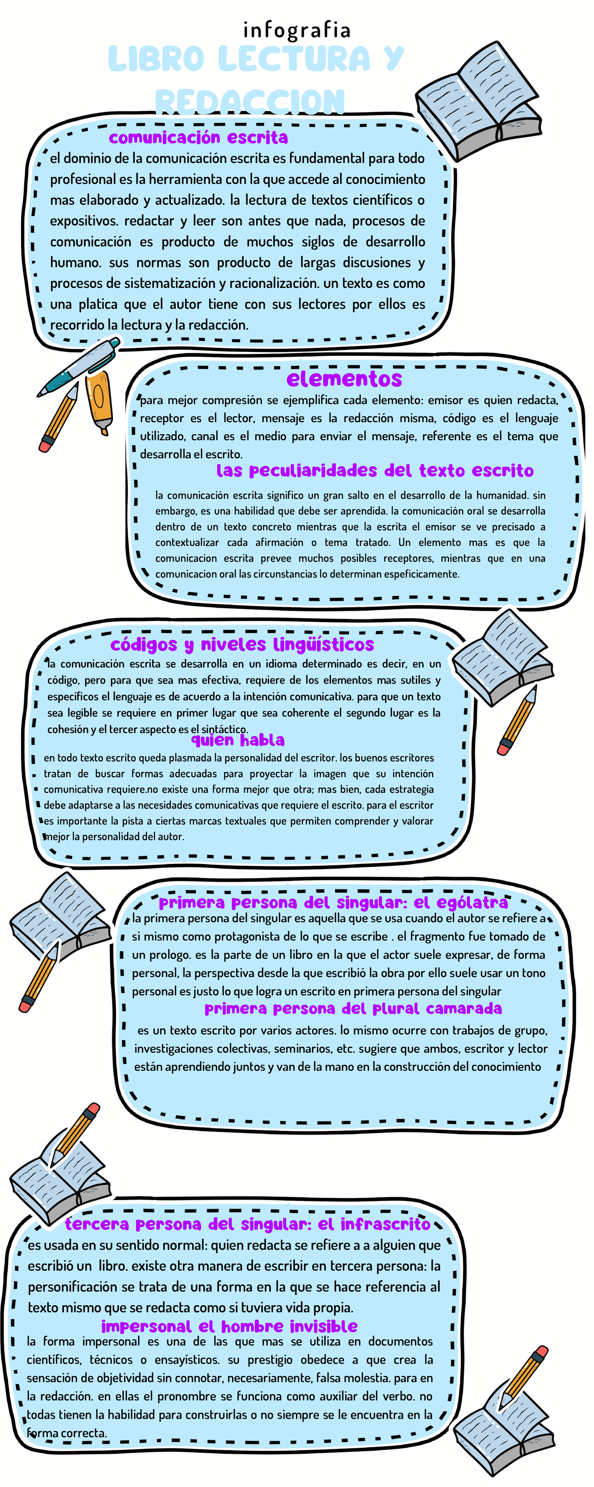 Infografía algunas cosas que puedes hacer en tu tiempo libre divertido ...