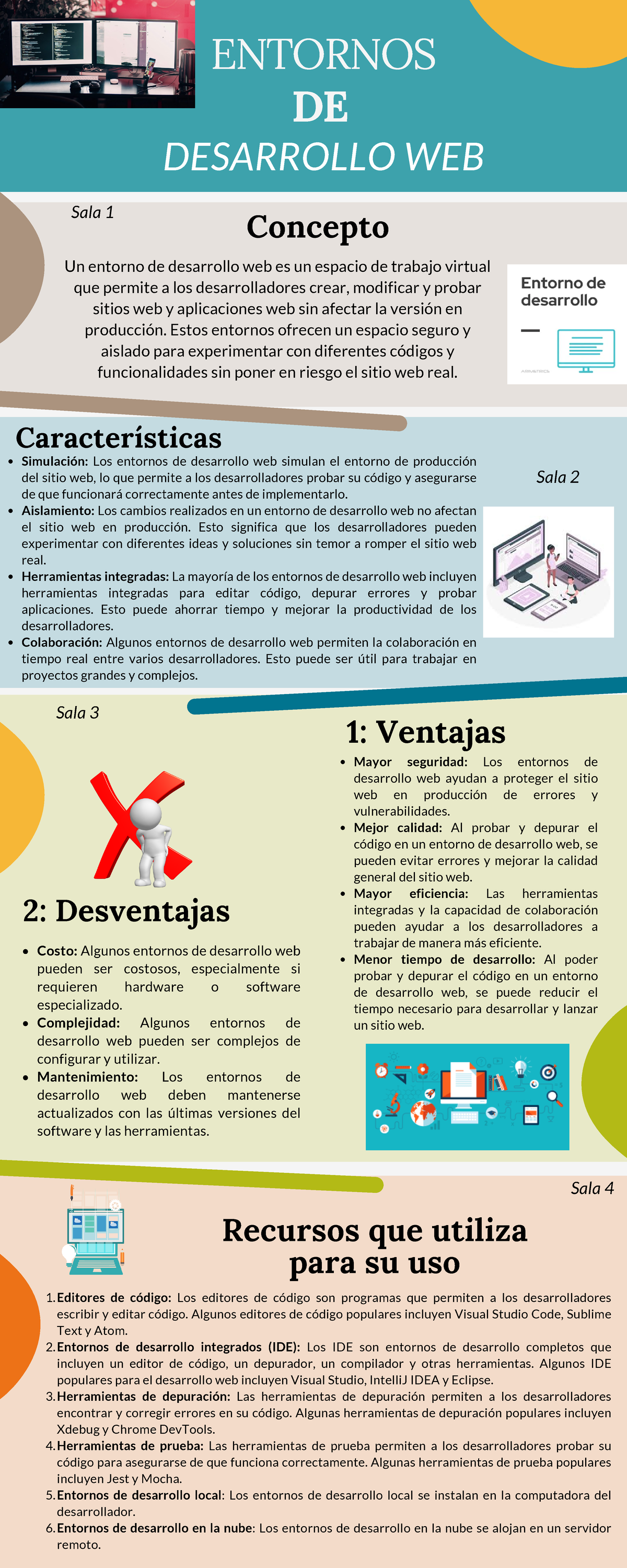 Entornos DE Desarrollo WEB - ENTORNOS Características Sala 2 Simulación ...