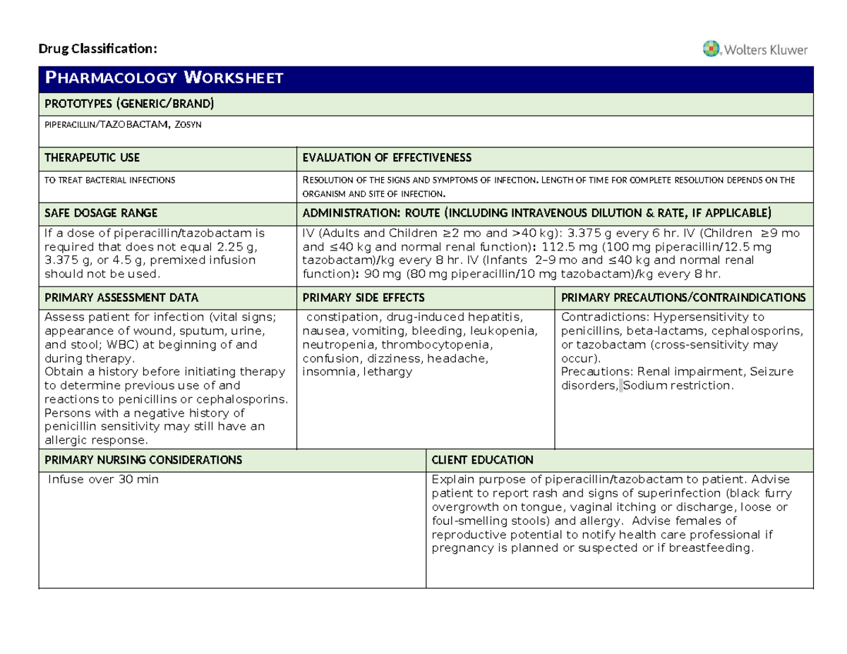medical surge notes - Drug Classification: PHARMACOLOGY WORKSHEET ...