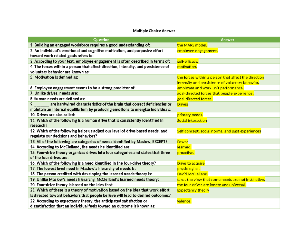 Multiple Choice Answer - Multiple Choice Answer Question Answer ...