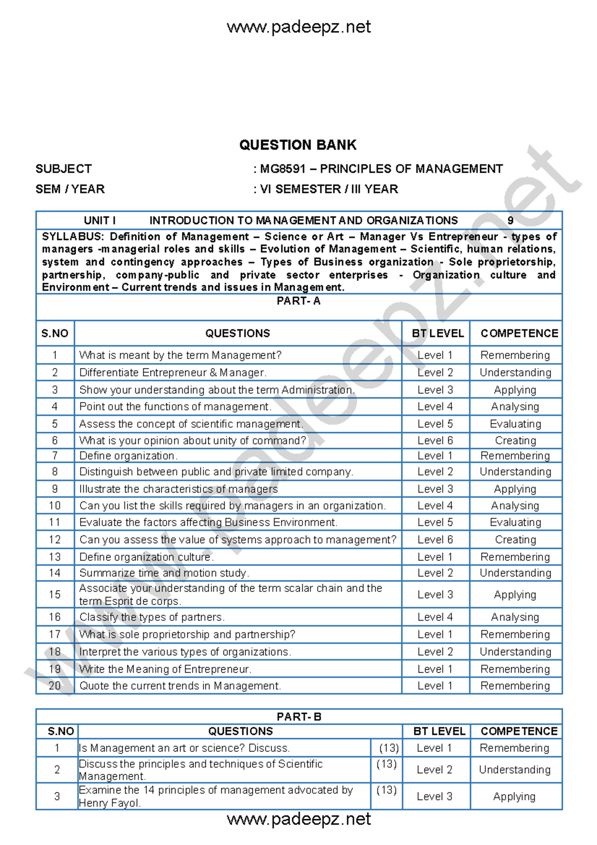 MG8591 qb Principles of Management - QUESTION BANK SUBJECT : MG8591 ...