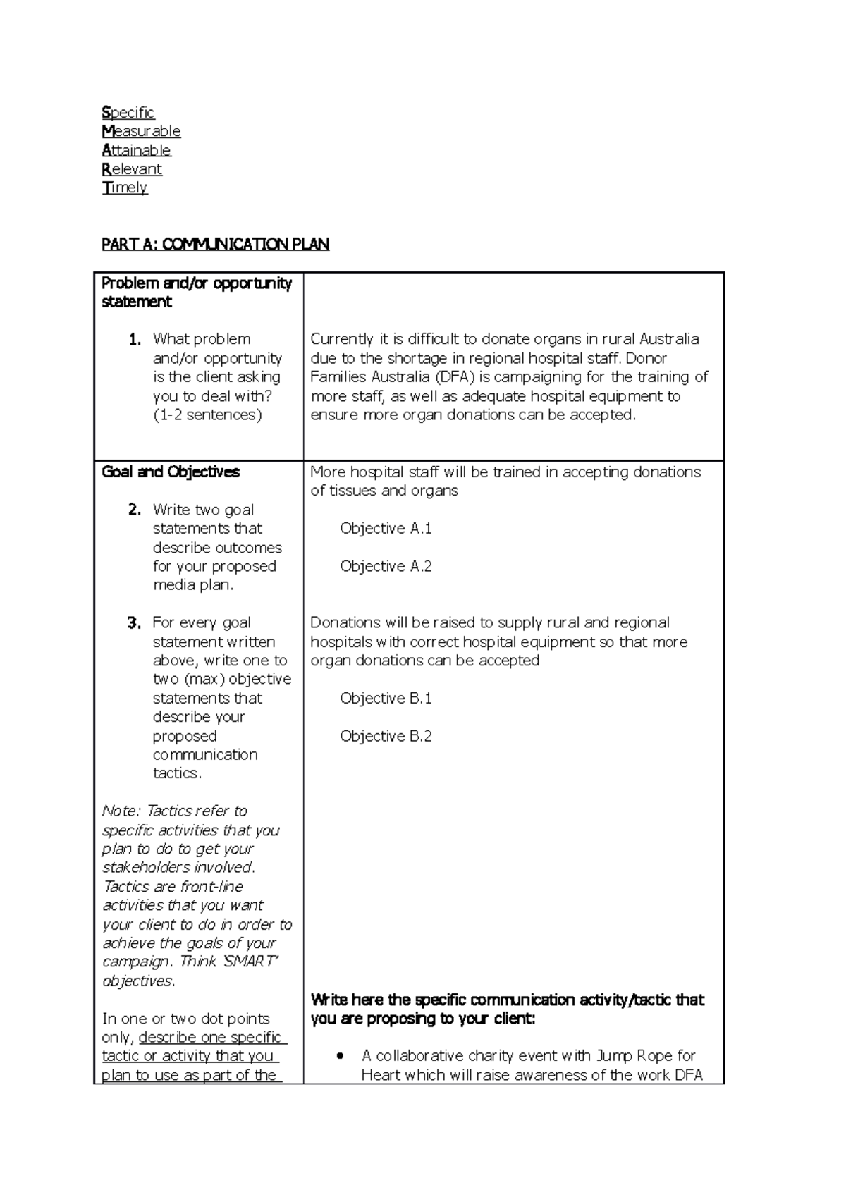 52660 Emergent PR Mock Test - Specific Measurable Attainable Relevant ...