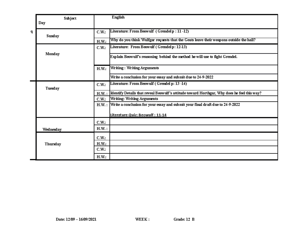 Week 2 weekly plan grade 12 - Subject Day English q Sunday C ...