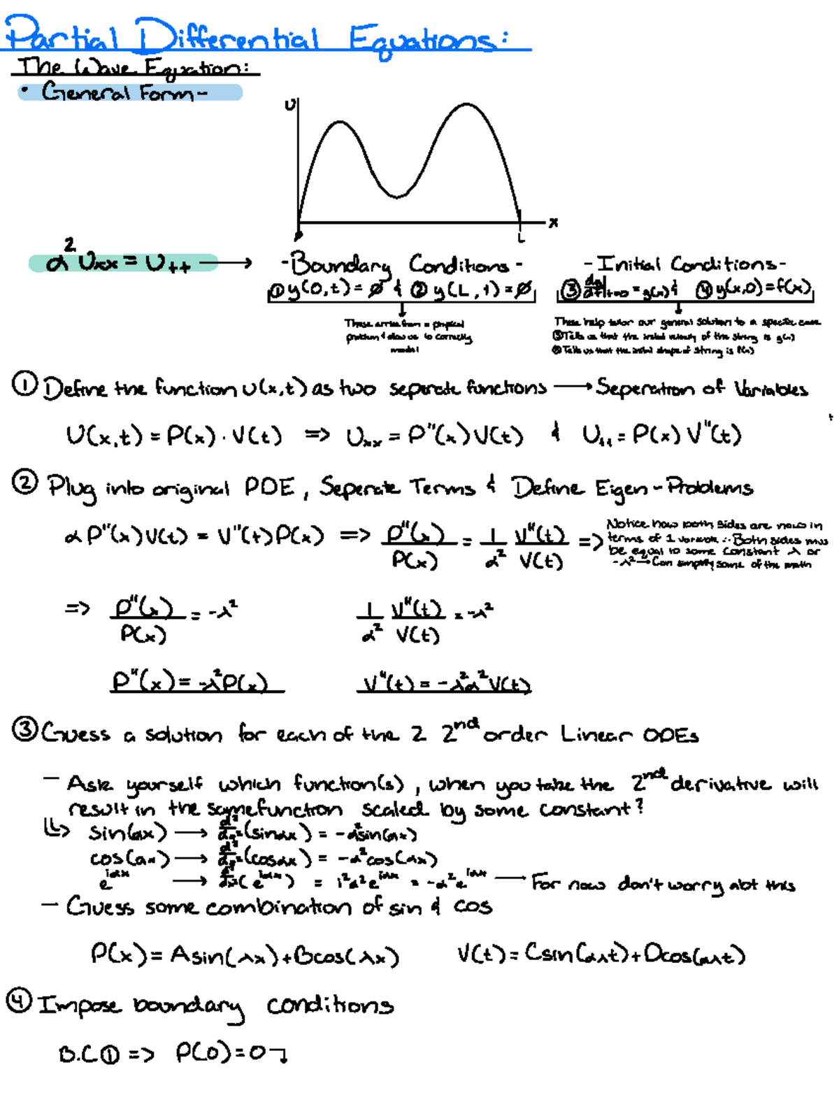 PDE (Wave & Heat Equations) - Partial Differential ####### Equations ...